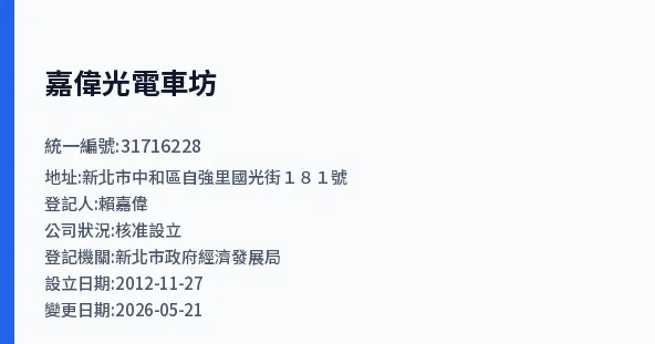 嘉偉光電車坊的照片-統編 31716228(新北市) 公司登記資料與營業項目詳細圖表