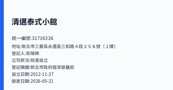 清邁泰式小館的照片-統編 31716326(新北市) 公司登記資料與營業項目詳細圖表