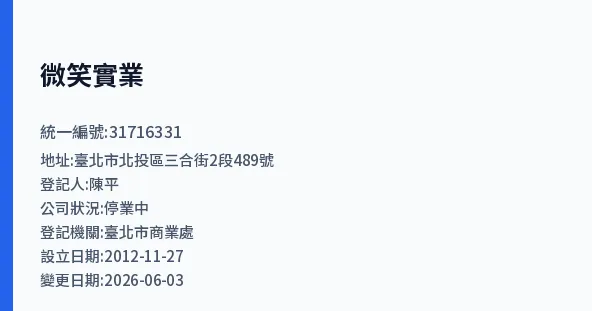微笑實業的照片-統編 31716331(臺北市) 公司登記資料與營業項目詳細圖表