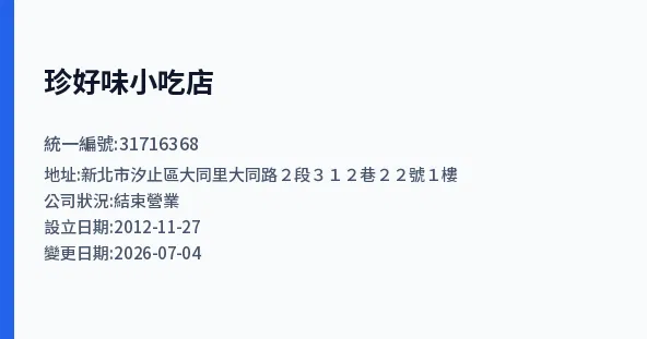 珍好味小吃店的照片-統編 31716368(新北市) 公司登記資料與營業項目詳細圖表