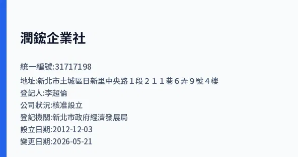 潤鋐企業社的照片-統編 31717198(新北市) 公司登記資料與營業項目詳細圖表