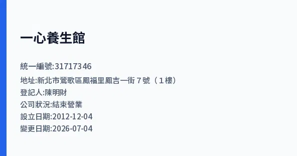 一心養生館的照片-統編 31717346(新北市) 公司登記資料與營業項目詳細圖表