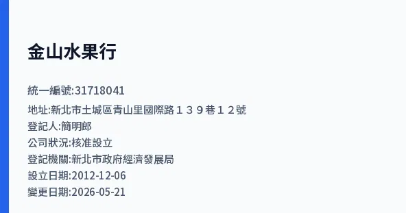 金山水果行的照片-統編 31718041(新北市) 公司登記資料與營業項目詳細圖表