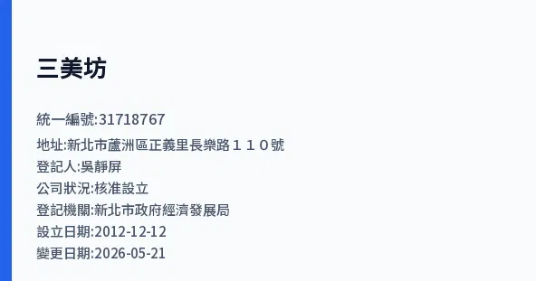 三美坊的照片-統編 31718767(新北市) 公司登記資料與營業項目詳細圖表