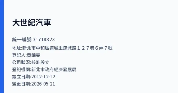 大世紀汽車的照片-統編 31718823(新北市) 公司登記資料與營業項目詳細圖表