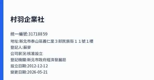 村羽企業社的照片-統編 31718859(新北市) 公司登記資料與營業項目詳細圖表