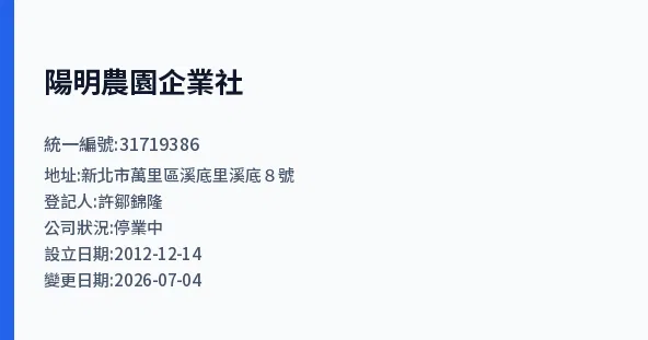 陽明農園企業社的照片-統編 31719386(新北市) 公司登記資料與營業項目詳細圖表