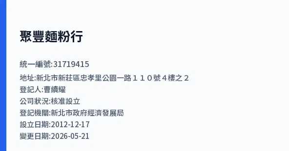 聚豐麵粉行的照片-統編 31719415(新北市) 公司登記資料與營業項目詳細圖表