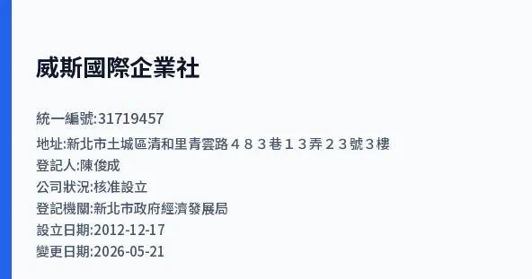 威斯國際企業社的照片-統編 31719457(新北市) 公司登記資料與營業項目詳細圖表