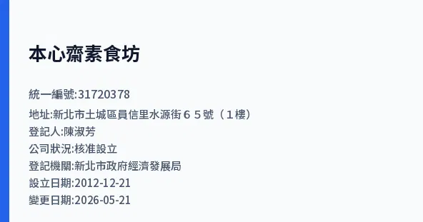 本心齋素食坊的照片-統編 31720378(新北市) 公司登記資料與營業項目詳細圖表