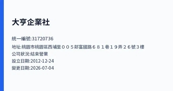 大亨企業社的照片-統編 31720736(桃園市) 公司登記資料與營業項目詳細圖表