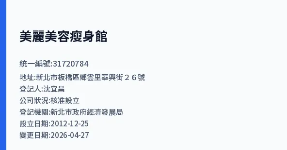 美麗美容瘦身館的照片-統編 31720784(新北市) 公司登記資料與營業項目詳細圖表