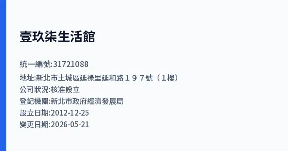 壹玖柒生活館的照片-統編 31721088(新北市) 公司登記資料與營業項目詳細圖表