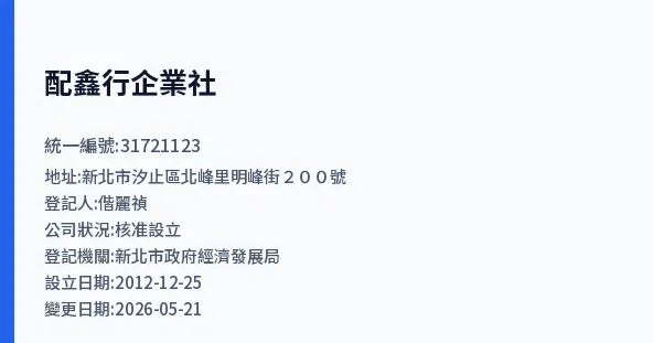 配鑫行企業社的照片-統編 31721123(新北市) 公司登記資料與營業項目詳細圖表