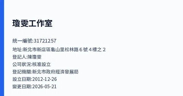 瓊雯工作室的照片-統編 31721257(新北市) 公司登記資料與營業項目詳細圖表