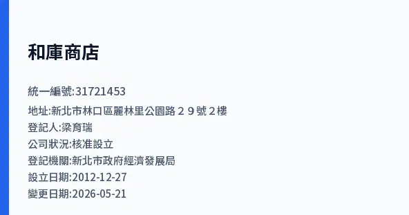 和庫商店的照片-統編 31721453(新北市) 公司登記資料與營業項目詳細圖表