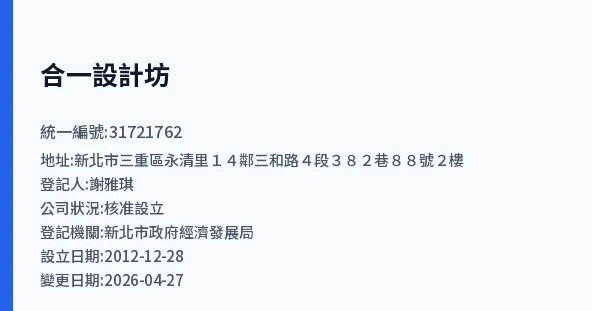 合一設計坊的照片-統編 31721762(新北市) 公司登記資料與營業項目詳細圖表