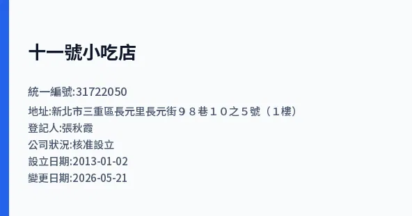 十一號小吃店的照片-統編 31722050(新北市) 公司登記資料與營業項目詳細圖表