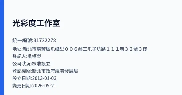 光彩度工作室的照片-統編 31722278(新北市) 公司登記資料與營業項目詳細圖表
