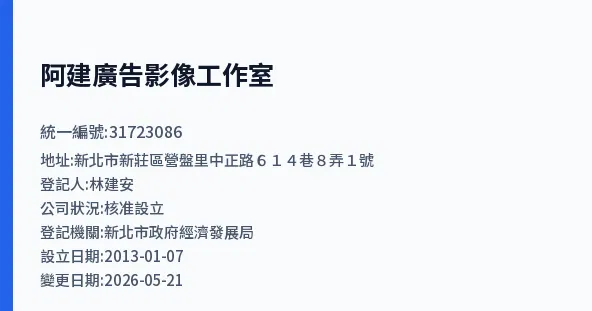 阿建廣告影像工作室的照片-統編 31723086(新北市) 公司登記資料與營業項目詳細圖表
