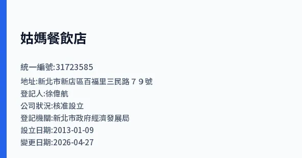 姑媽餐飲店的照片-統編 31723585(新北市) 公司登記資料與營業項目詳細圖表