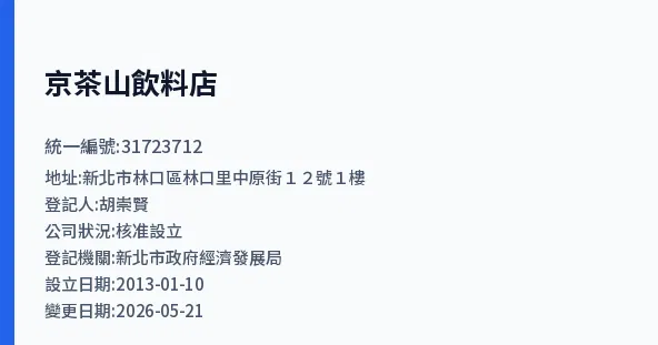 京茶山飲料店的照片-統編 31723712(新北市) 公司登記資料與營業項目詳細圖表