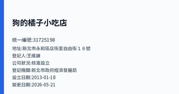 狗的橘子小吃店的照片-統編 31725198(新北市) 公司登記資料與營業項目詳細圖表