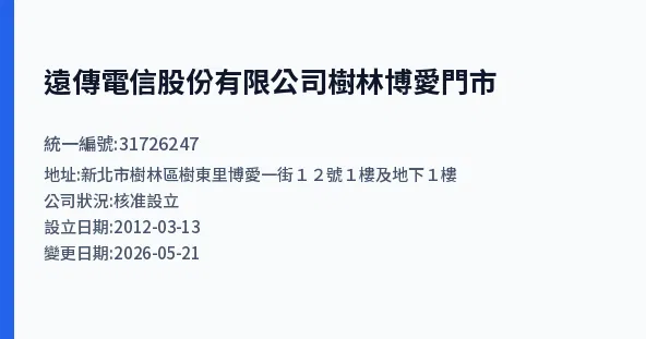 遠傳電信股份有限公司樹林博愛門市的照片-統編 31726247(新北市) 公司登記資料與營業項目詳細圖表