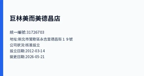 巨林美而美德昌店的照片-統編 31726703(新北市) 公司登記資料與營業項目詳細圖表