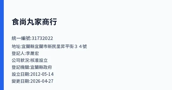 食尚丸家商行的照片-統編 31732022(宜蘭縣) 公司登記資料與營業項目詳細圖表