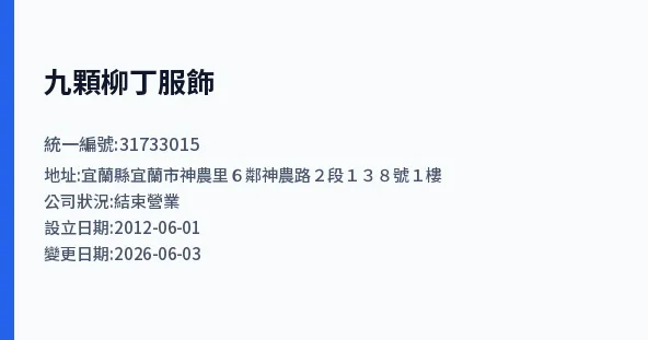 九顆柳丁服飾的照片-統編 31733015(宜蘭縣) 公司登記資料與營業項目詳細圖表