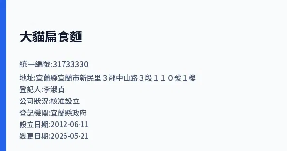 大貓扁食麵的照片-統編 31733330(宜蘭縣) 公司登記資料與營業項目詳細圖表