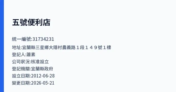 五號便利店的照片-統編 31734231(宜蘭縣) 公司登記資料與營業項目詳細圖表