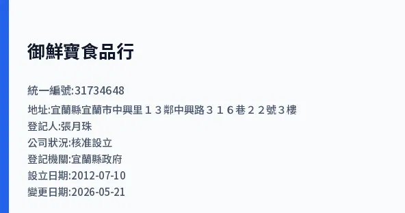 御鮮寶食品行的照片-統編 31734648(宜蘭縣) 公司登記資料與營業項目詳細圖表