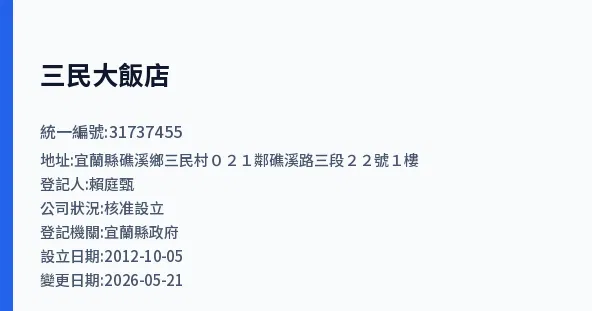 三民大飯店的照片-統編 31737455(宜蘭縣) 公司登記資料與營業項目詳細圖表