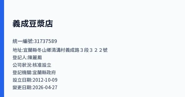 義成豆漿店的照片-統編 31737589(宜蘭縣) 公司登記資料與營業項目詳細圖表