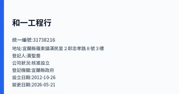 和一工程行的照片-統編 31738216(宜蘭縣) 公司登記資料與營業項目詳細圖表