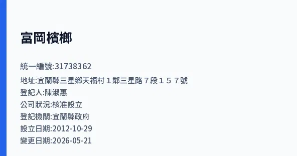 富岡檳榔的照片-統編 31738362(宜蘭縣) 公司登記資料與營業項目詳細圖表
