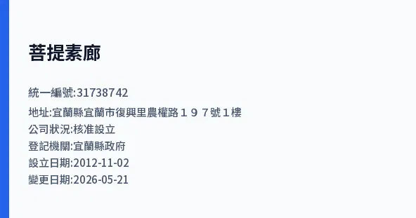 菩提素廊的照片-統編 31738742(宜蘭縣) 公司登記資料與營業項目詳細圖表