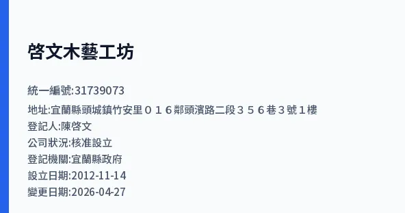 啓文木藝工坊的照片-統編 31739073(宜蘭縣) 公司登記資料與營業項目詳細圖表