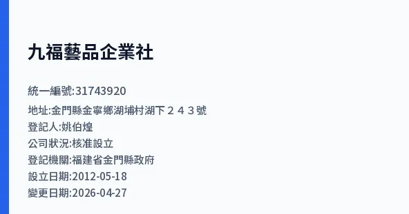 九福藝品企業社的照片-統編 31743920(金門縣) 公司登記資料與營業項目詳細圖表