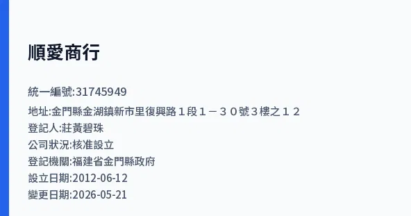 順愛商行的照片-統編 31745949(金門縣) 公司登記資料與營業項目詳細圖表