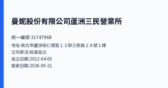 曼妮股份有限公司蘆洲三民營業所的照片-統編 31747968(新北市) 公司登記資料與營業項目詳細圖表