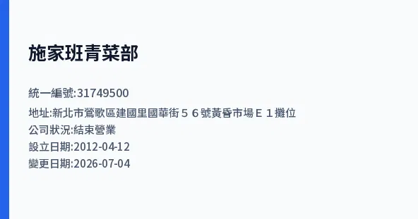 施家班青菜部的照片-統編 31749500(新北市) 公司登記資料與營業項目詳細圖表