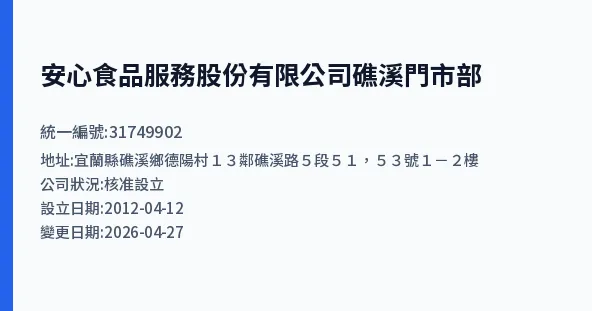 安心食品服務股份有限公司礁溪門市部的照片-統編 31749902(宜蘭縣) 公司登記資料與營業項目詳細圖表