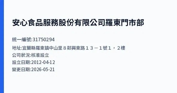 安心食品服務股份有限公司羅東門市部的照片-統編 31750294(宜蘭縣) 公司登記資料與營業項目詳細圖表
