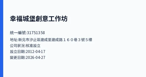 幸福城堡創意工作坊的照片-統編 31751358(新北市) 公司登記資料與營業項目詳細圖表