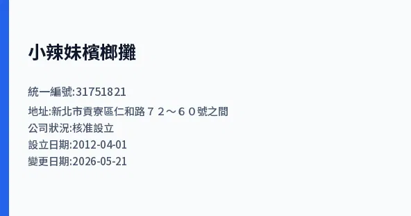 小辣妹檳榔攤的照片-統編 31751821(新北市) 公司登記資料與營業項目詳細圖表