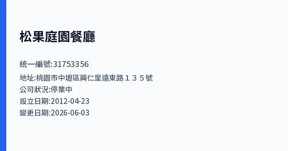 松果庭園餐廳的照片-統編 31753356(桃園市) 公司登記資料與營業項目詳細圖表