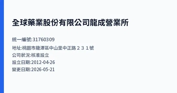 全球藥業股份有限公司龍成營業所的照片-統編 31760309(桃園市) 公司登記資料與營業項目詳細圖表